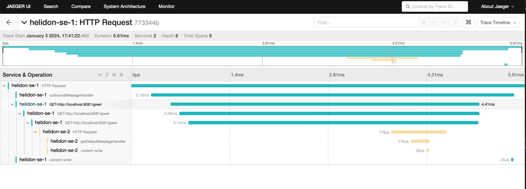 Helidon Documentation