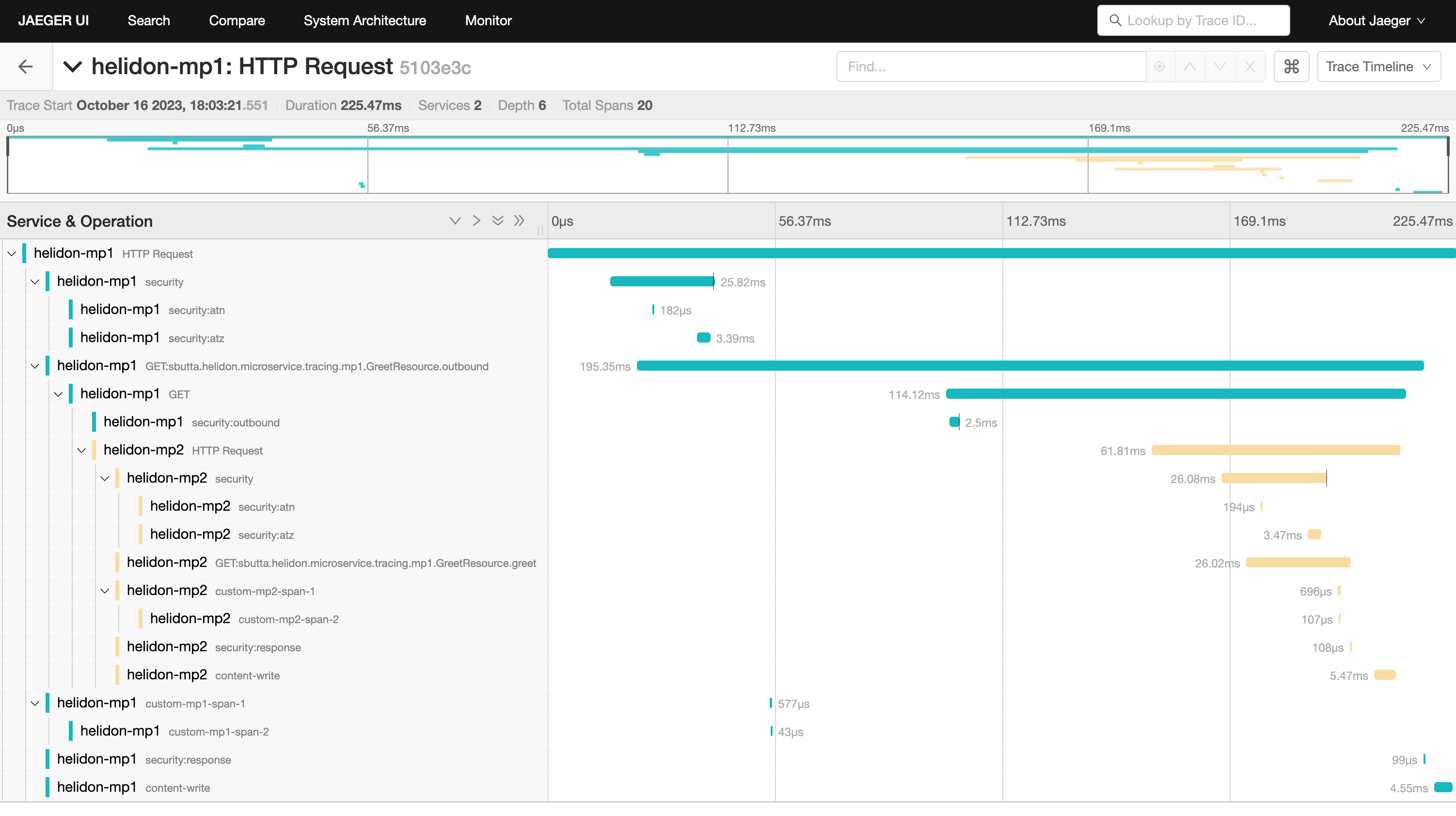 Helidon Documentation
